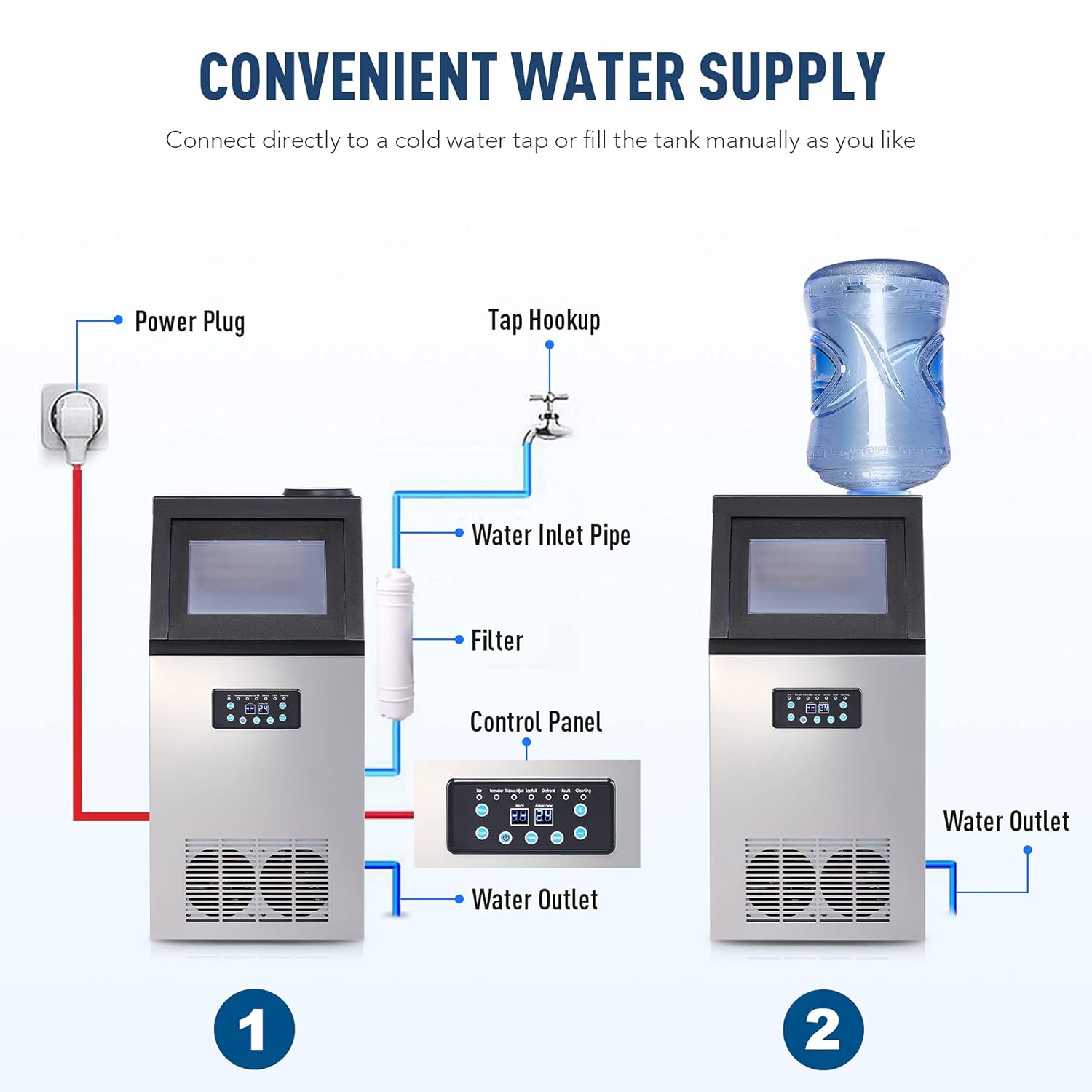 8 Best Ice Cube Makers For Home